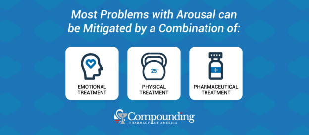 Problems With Your Penis? Seven Key Signs of Erectile Dysfunction